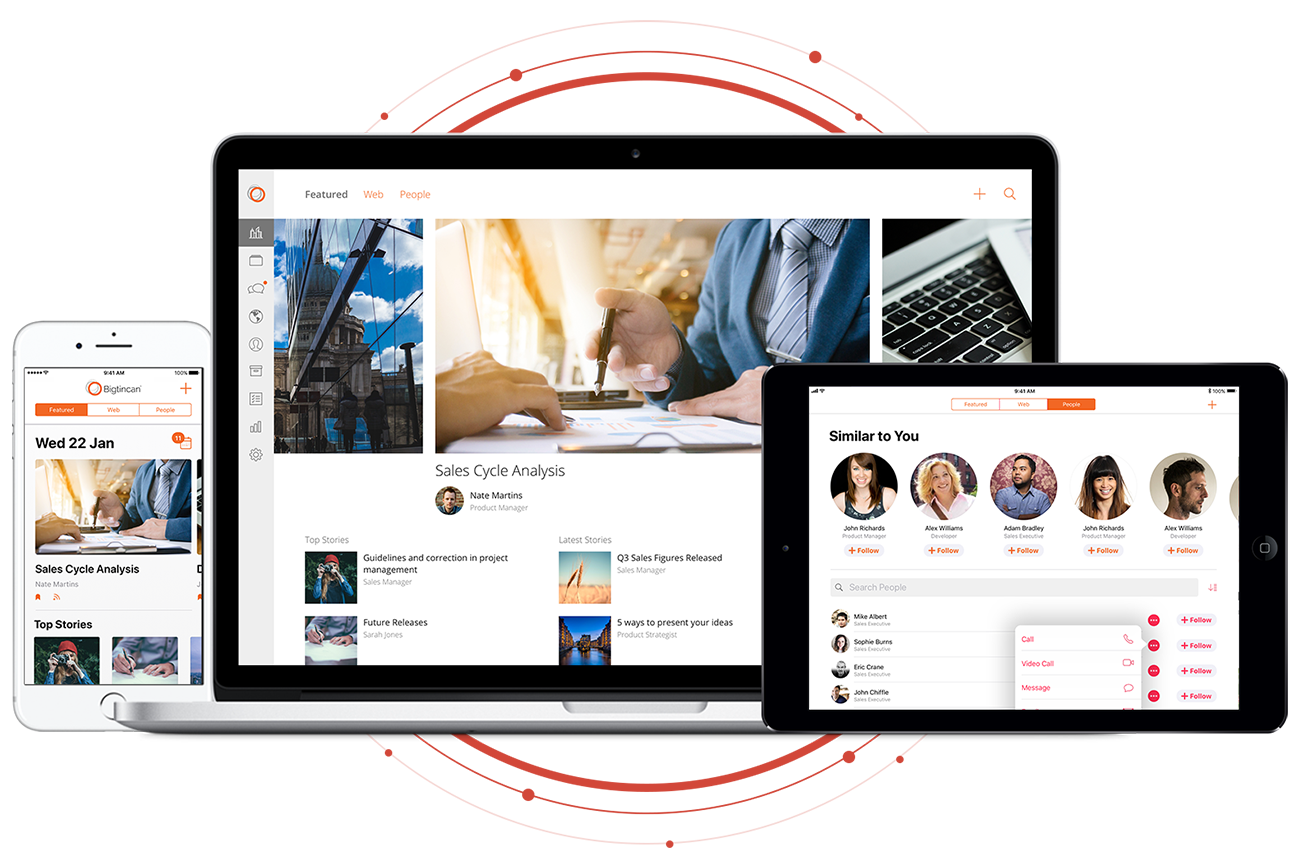 9 Ways Bigtincan Uses Bigtincan Bigtincan 9 Ways Bigtincan Uses Bigtincan Bigtincan