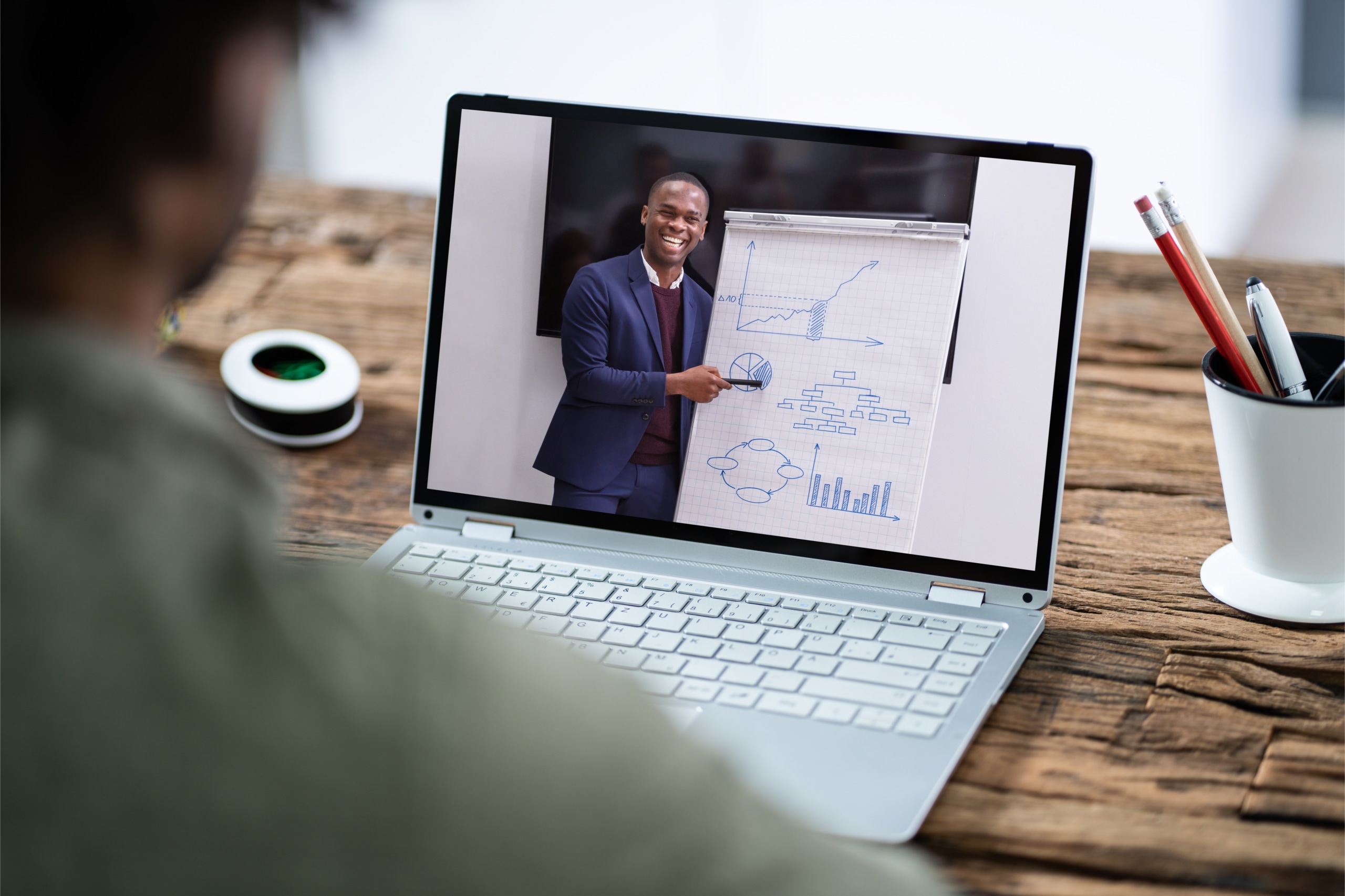 Remote Sales Coaching The Definitive Guide 2021 Bigtincan Remote Sales Coaching The Definitive Guide 2021 Bigtincan